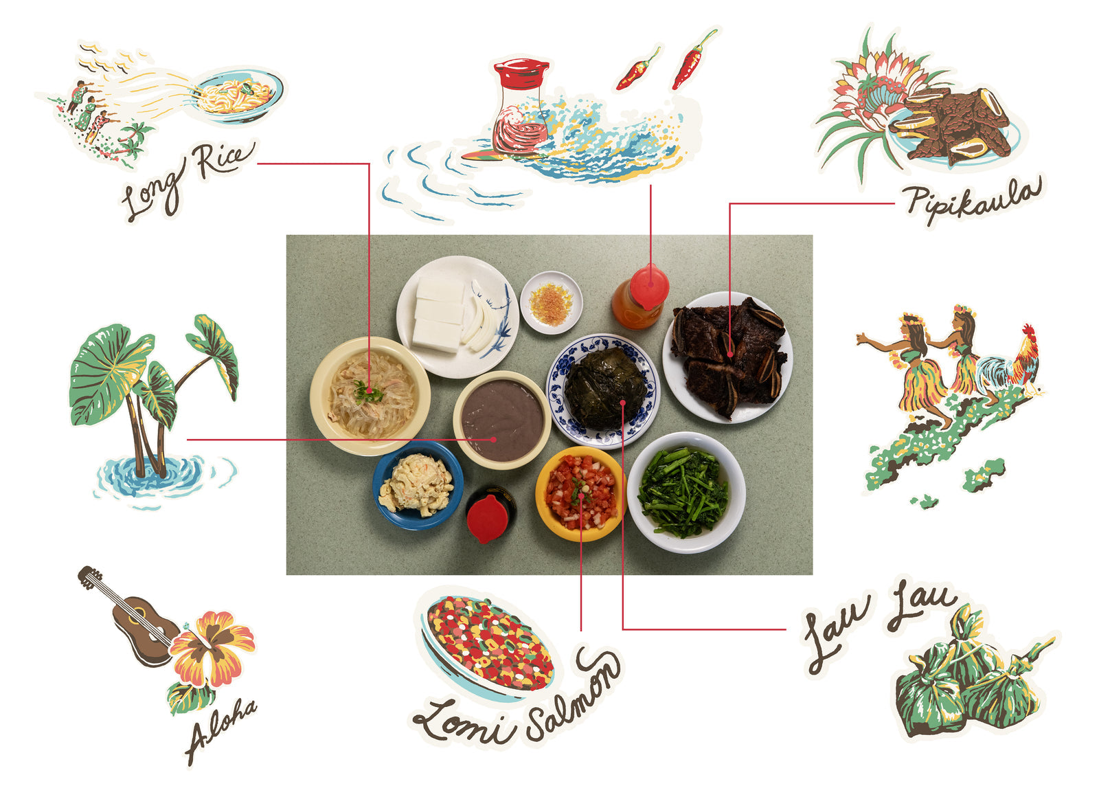 Kahala | Kahala | Kahala x Helena's Hawaiian Food